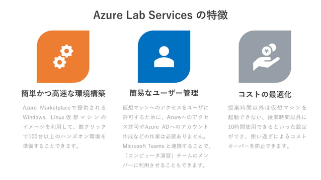 Azure Lab Services.pdf | Free Download