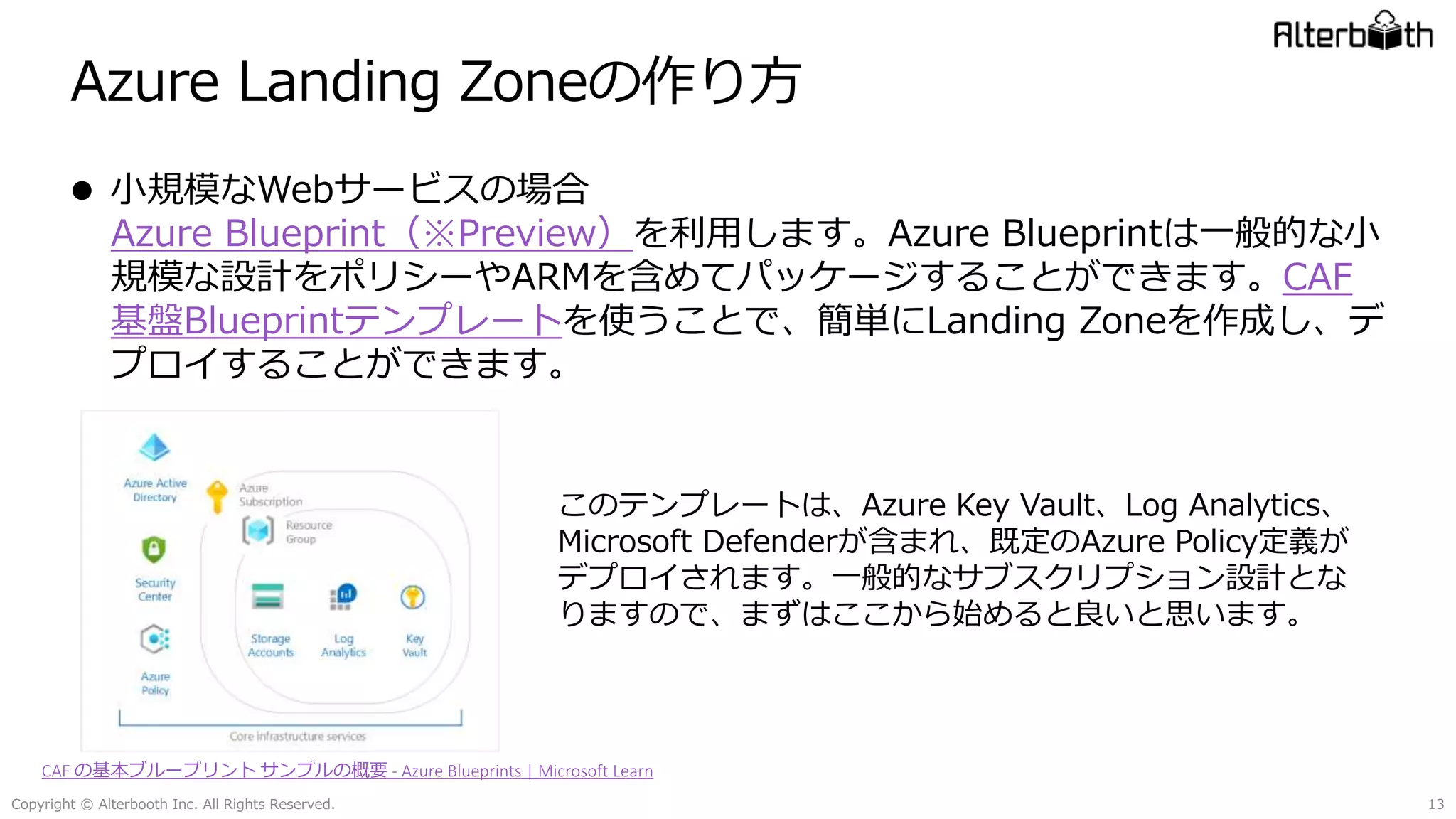 怖くないAzure Landing Zone | PPTX