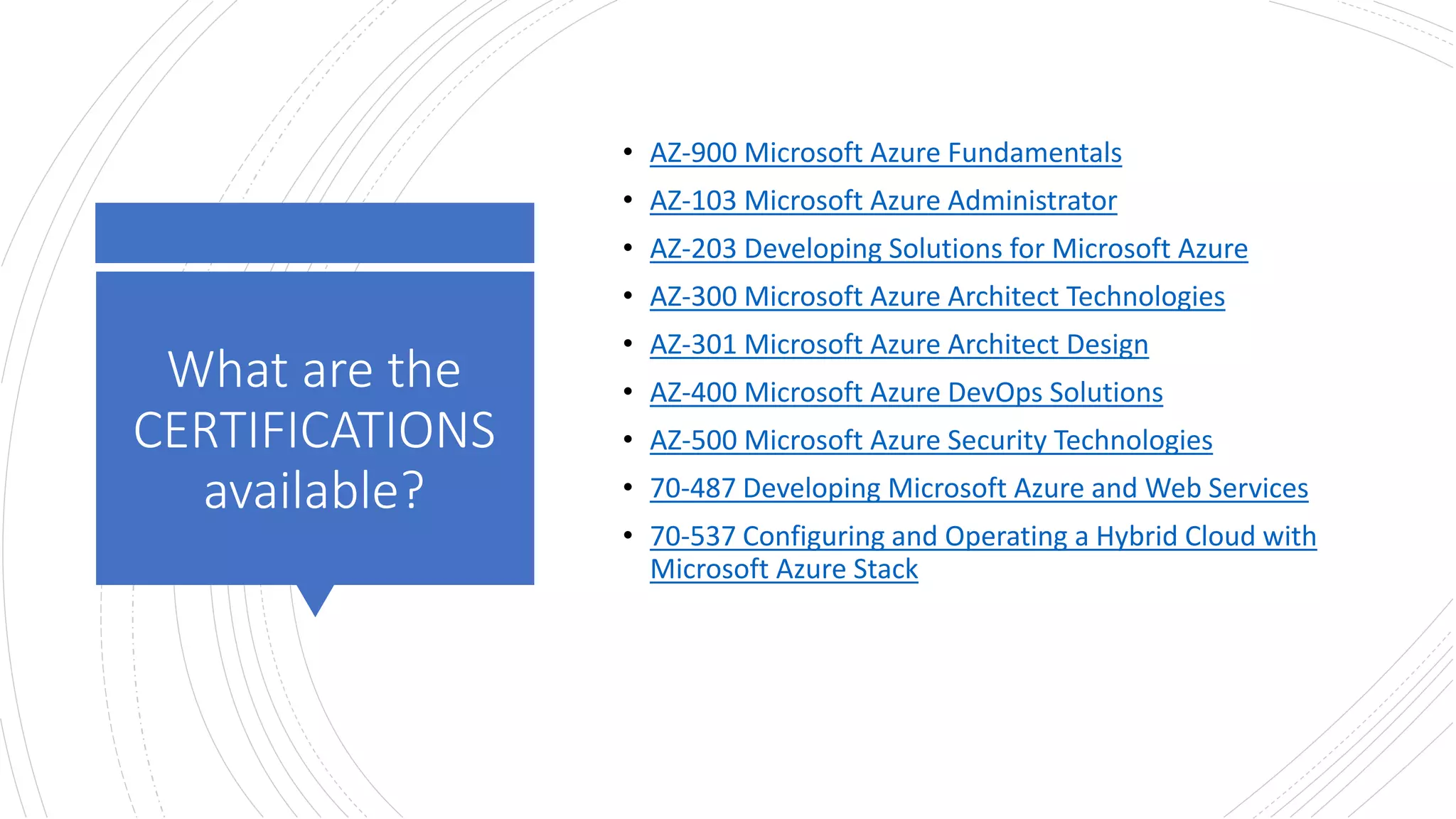 Azure Learning Resources | PPTX