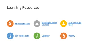 Azure Learning Resources | PPT