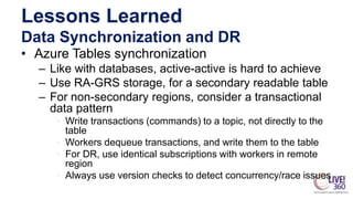 Migrating Customers to Microsoft Azure: Lessons Learned From the Field ...
