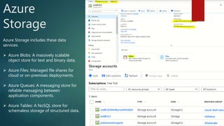 Azure lessons | PPT