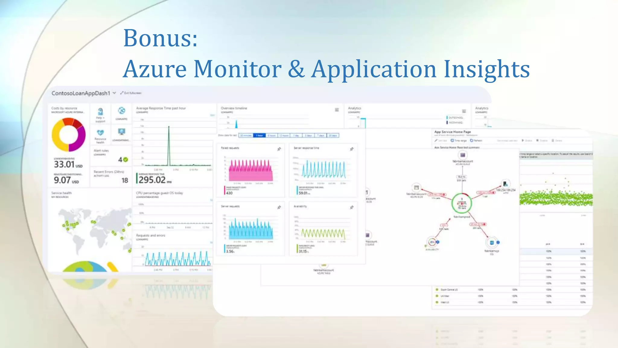 Lift & Shift to Azure | PPTX