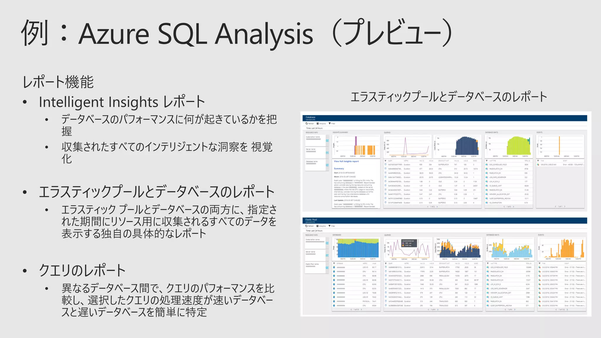 Azure Log Analytics 概要 | PDF