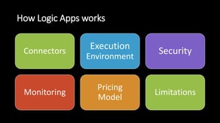 Azure Logic Apps | PPTX