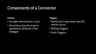 Azure Logic Apps | PPTX