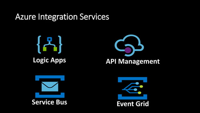 Azure Logic Apps | PPTX | Cloud Computing | Internet