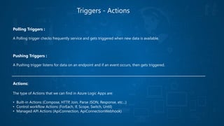 Introduction to Azure logic apps | PPTX | Cloud Computing | Internet