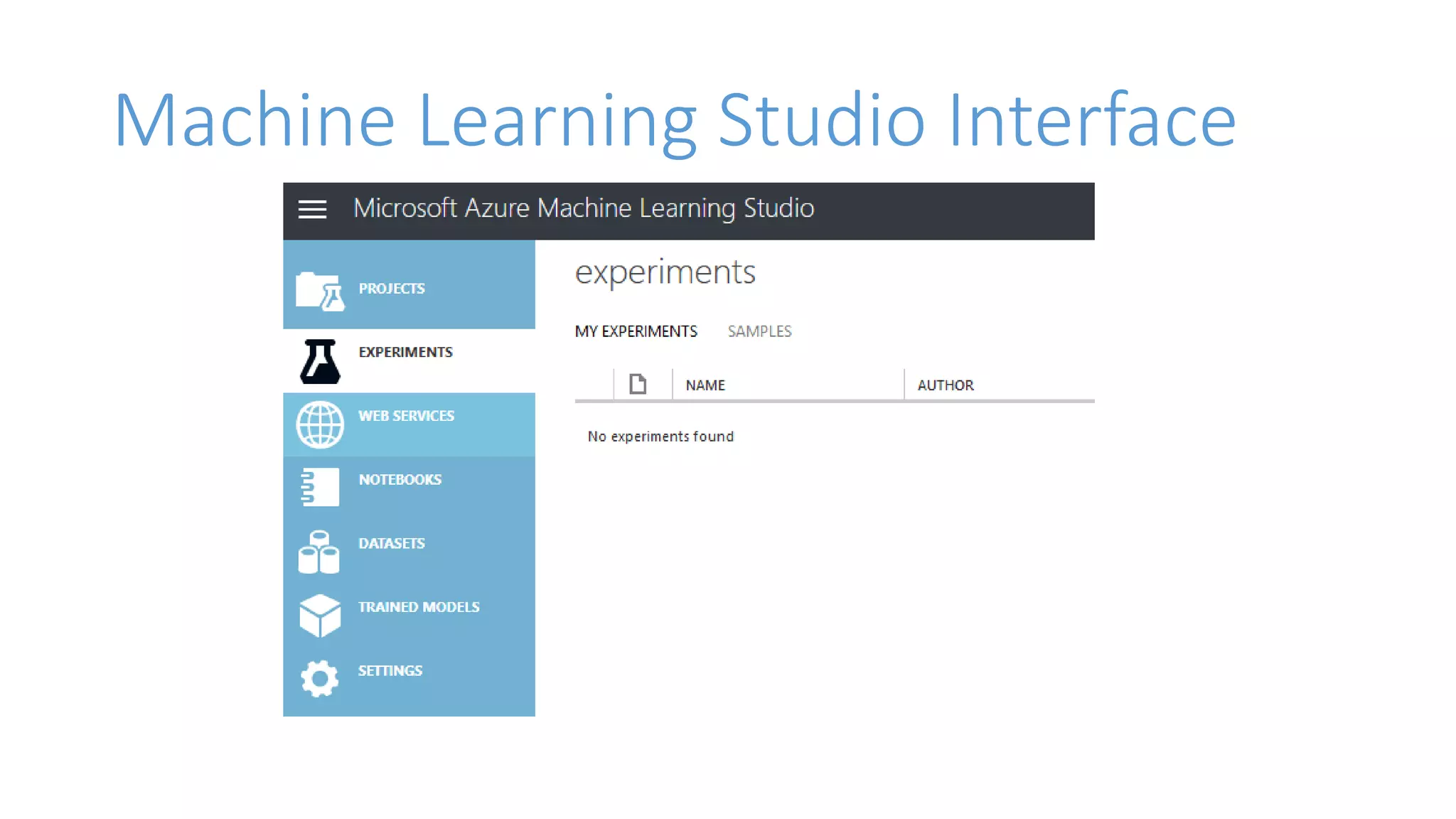 Introduction to Azure machine learning | PPTX | Cloud Computing | Internet