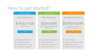 Introduction to Azure machine learning | PPTX | Cloud Computing | Internet