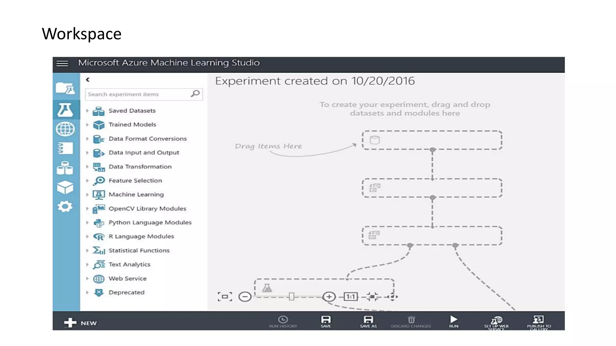 Machine Learning | Microsoft Azure | PPT