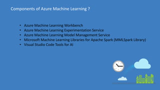 Machine Learning | Microsoft Azure | PPT