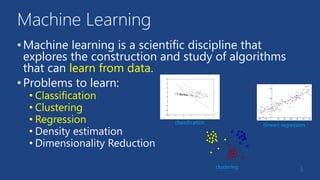 Azure machine learning overview | PPTX