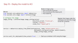 Azure machine learning service | PPT