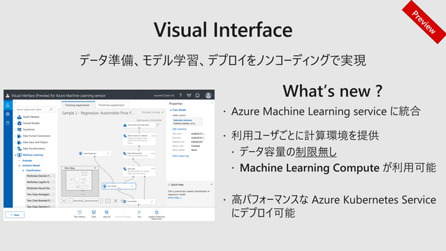 Azure machine learning service 最新の機械学習プラットフォーム | PDF