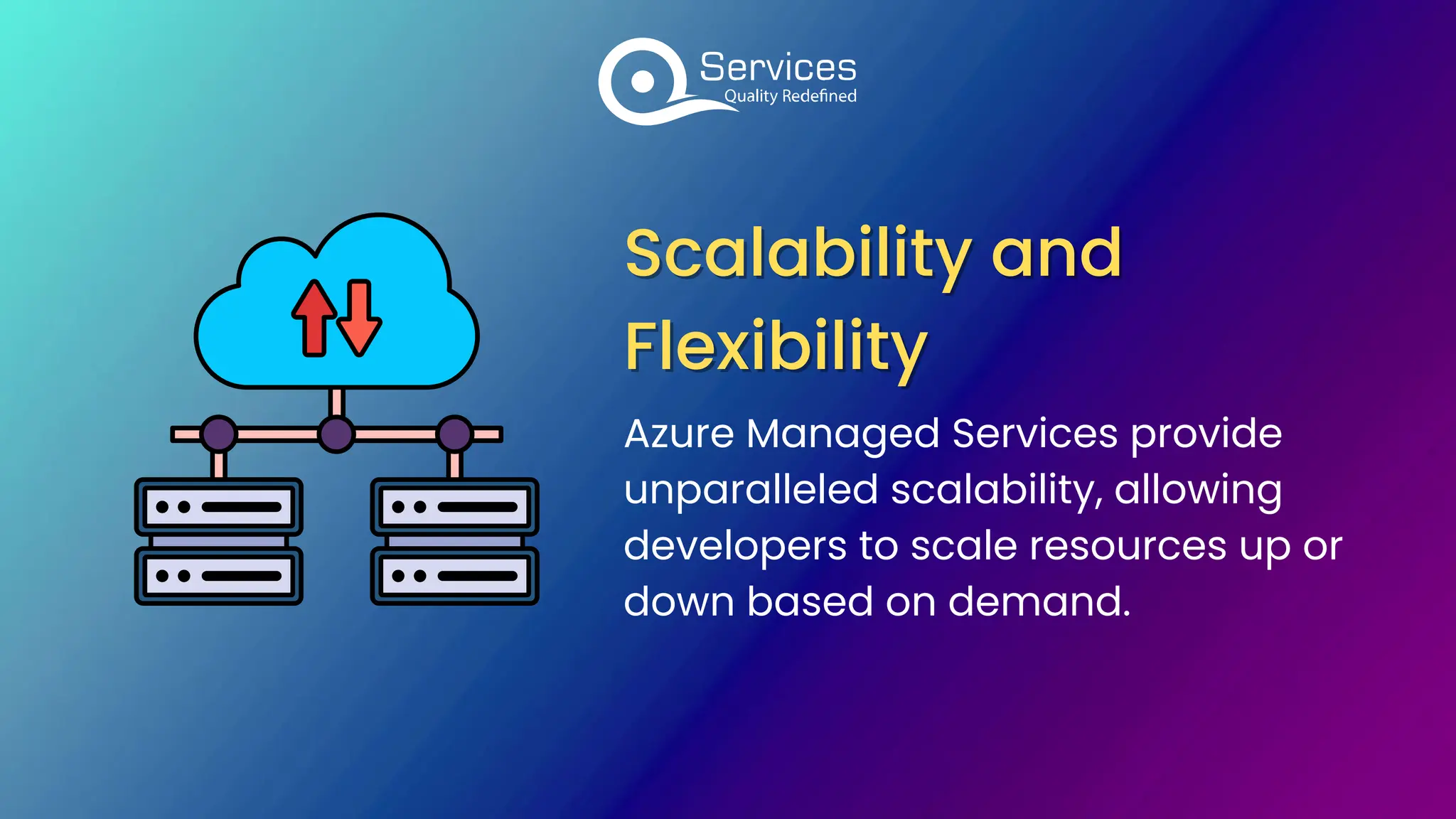 Azure Managed Services | PDF | Cloud Computing | Internet
