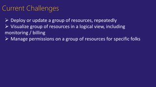 Azure provisioning at your control | PPT