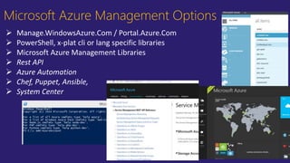 Azure provisioning at your control | PPT