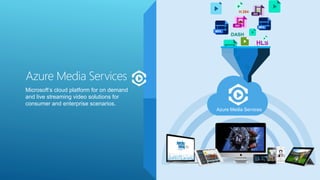 Azure media services | PPT
