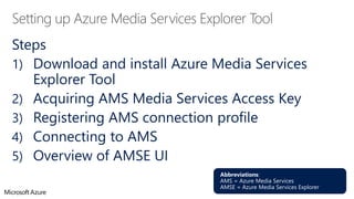 Azure Media Services Step-by-Step Tutorial Docs Series - Part 2 | PPT