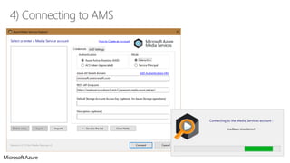 Azure Media Services Step-by-Step Tutorial Docs Series - Part 2 | PPT