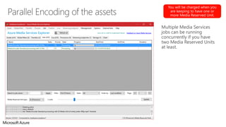Azure Media Services Step-by-Step Tutorial Docs Series - Part 4 | PPTX