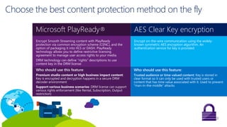 Azure Media Services Step-by-Step Tutorial Docs Series - Part 6 | PPT