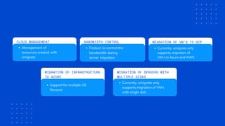 Migrate AWS EC2 instance to Azure VM using xmigrate | PPT