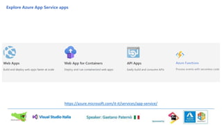 Azure Meetup: Understanding Azure App Service Plan | PPT