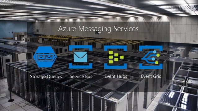 Azure Messaging Crossroads | PPTX