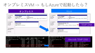 Azure Migrate 概要 | PDF | Computing | Technology & Computing