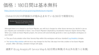 Azure Migrate 概要 | PDF | Computing | Technology & Computing
