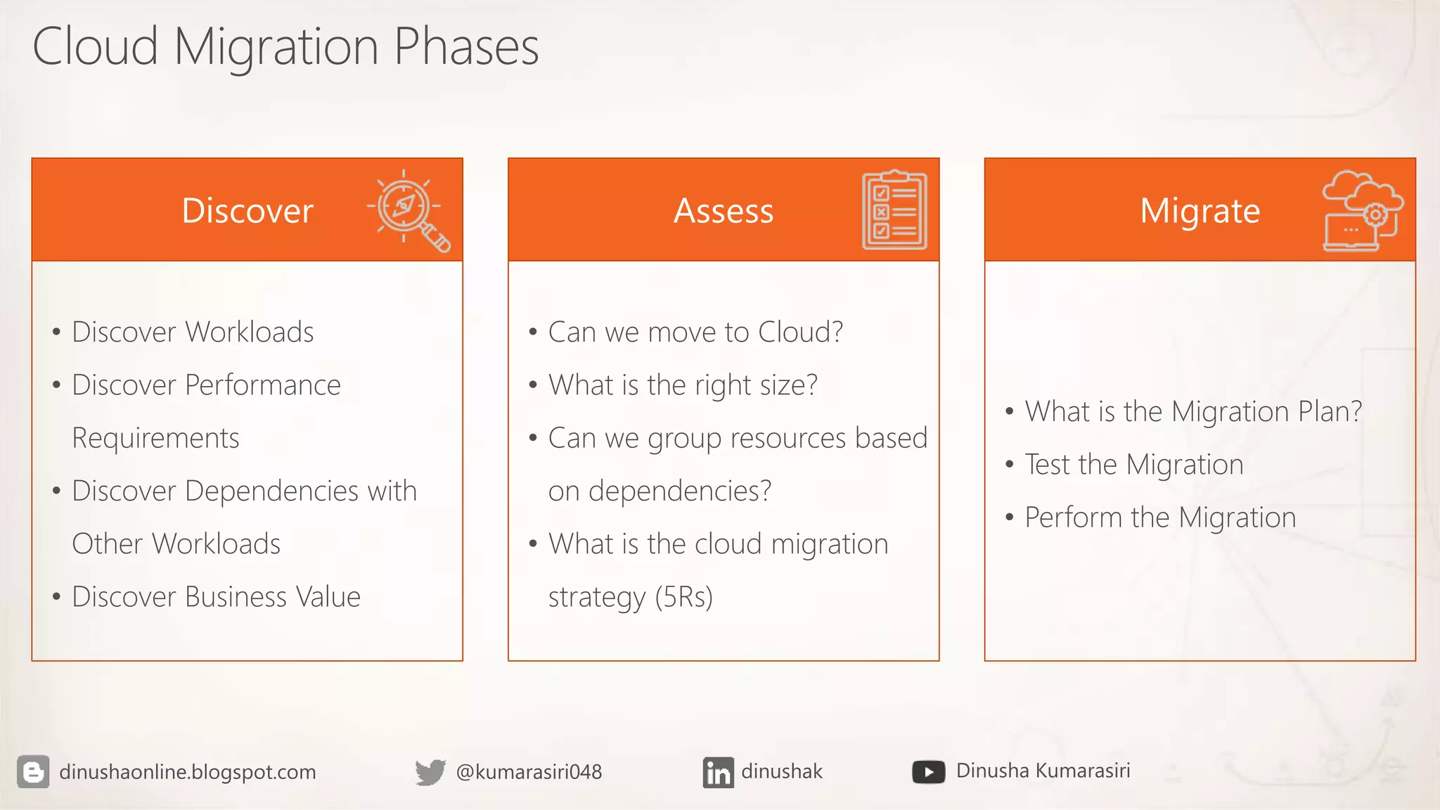Migrating On-Premises Workloads with Azure Migrate | PPT