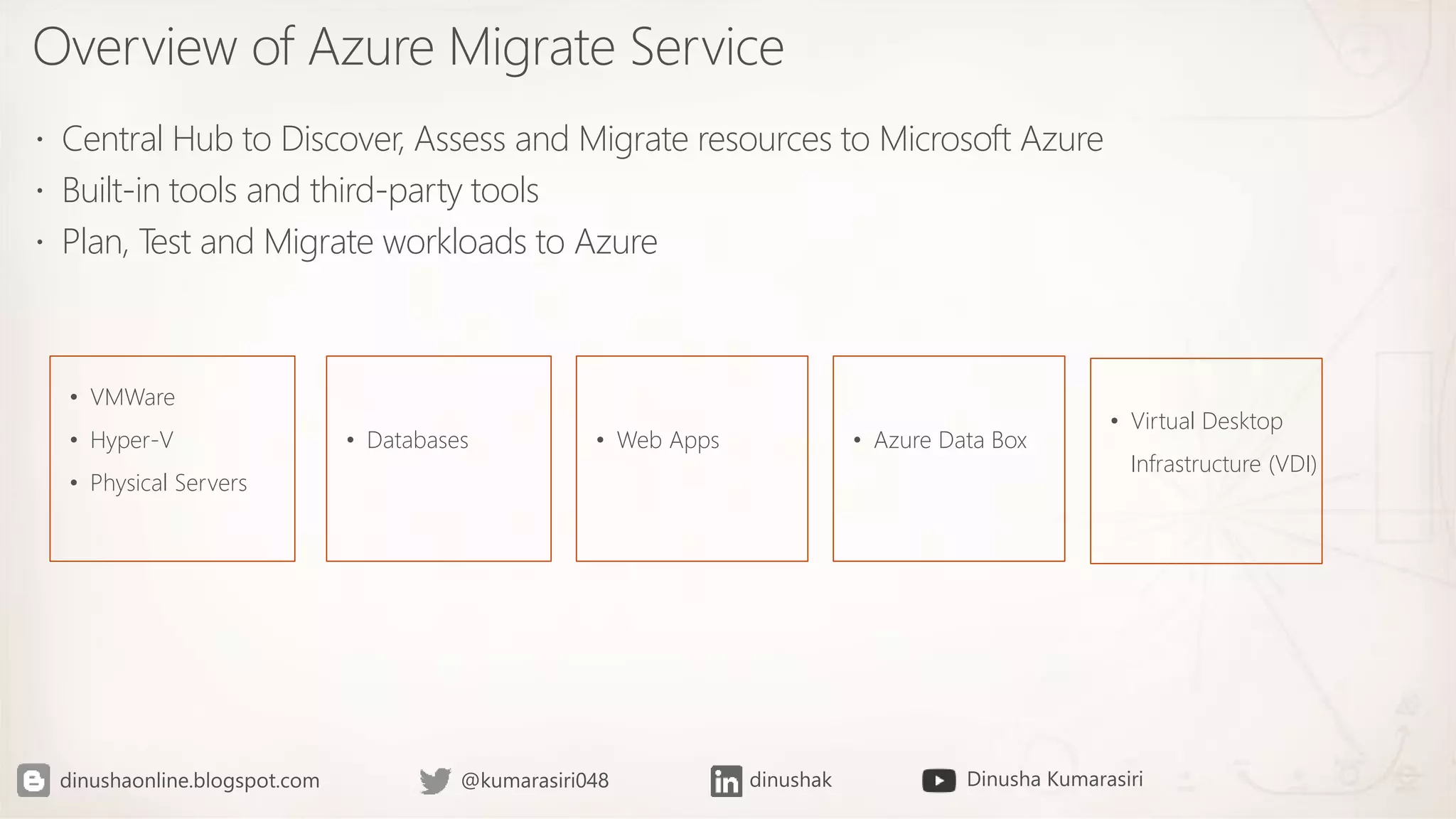 Migrating On-Premises Workloads with Azure Migrate | PPTX