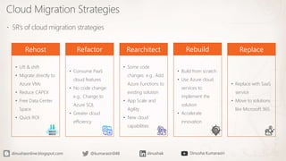 Migrating On-Premises Workloads with Azure Migrate | PPTX