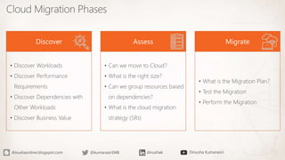 Migrating On-Premises Workloads with Azure Migrate | PPTX