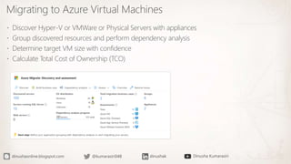 Migrating On-Premises Workloads with Azure Migrate | PPTX