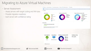 Migrating On-Premises Workloads with Azure Migrate | PPTX