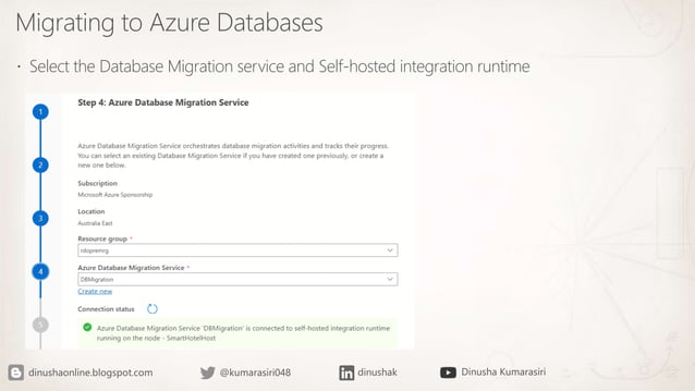 Migrating On-Premises Workloads with Azure Migrate | PPT Migrating On-Premises Workloads with Azure Migrate | PPT
