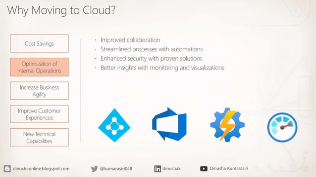 Migrating On-Premises Workloads with Azure Migrate | PPT Migrating On-Premises Workloads with Azure Migrate | PPT