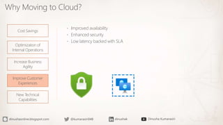 Migrating On-Premises Workloads with Azure Migrate | PPTX