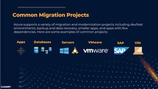 Azure Migration .pptx