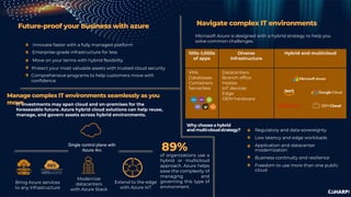 Azure Migration .pptx