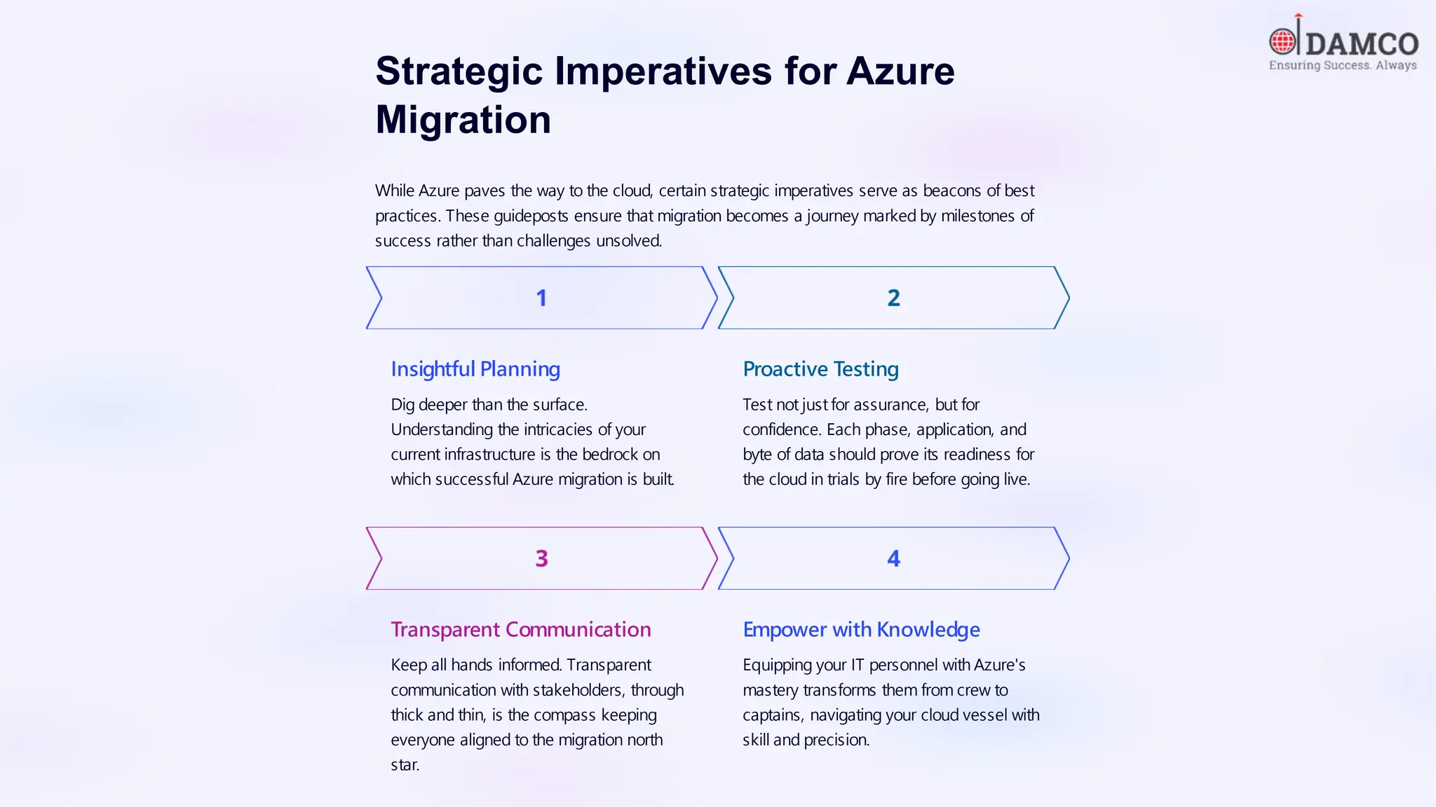 Azure Migration Guide for IT Professionals | PDF