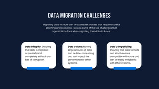 Azure Migration: Overcoming Top Challenges.pdf