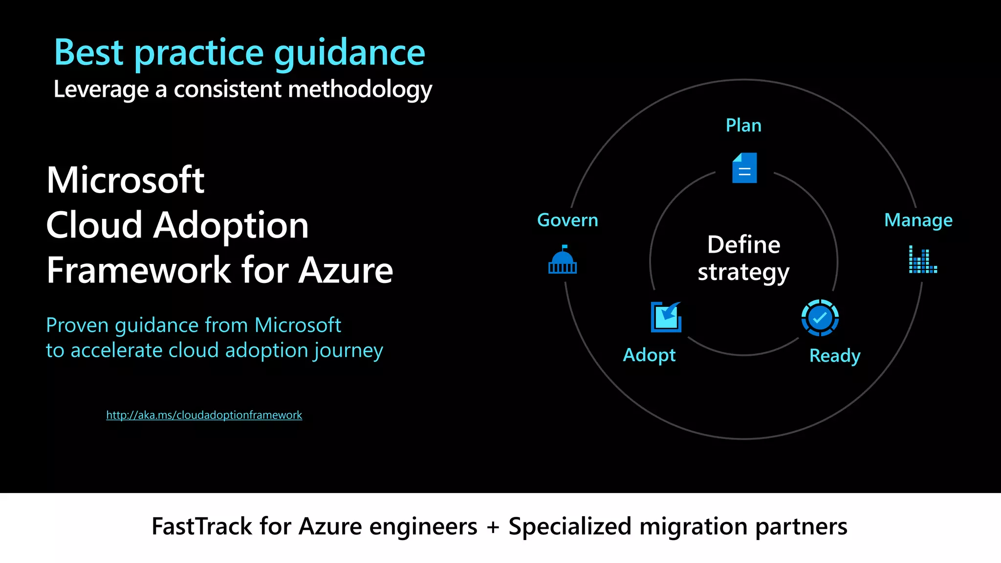 Azure Migration Program Overview | PPTX