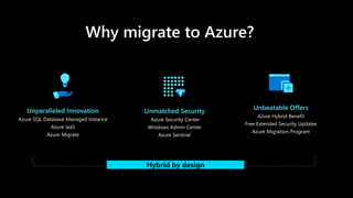 Azure Migration Program Overview | PPTX