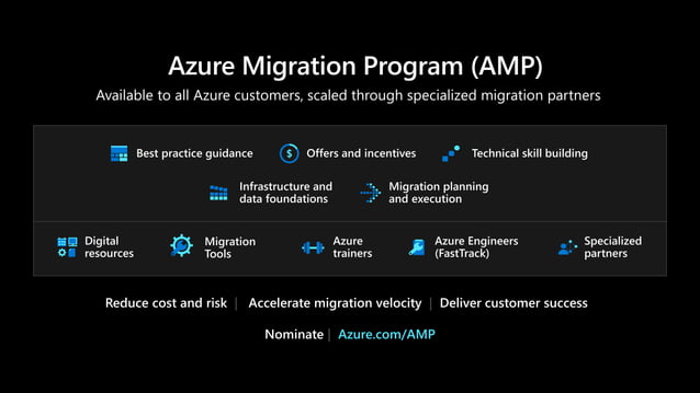 Azure Migration Program Overview | PPTX