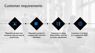 Azure Migration Program Overview | PPTX