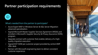 Azure Migration Program Overview | PPTX